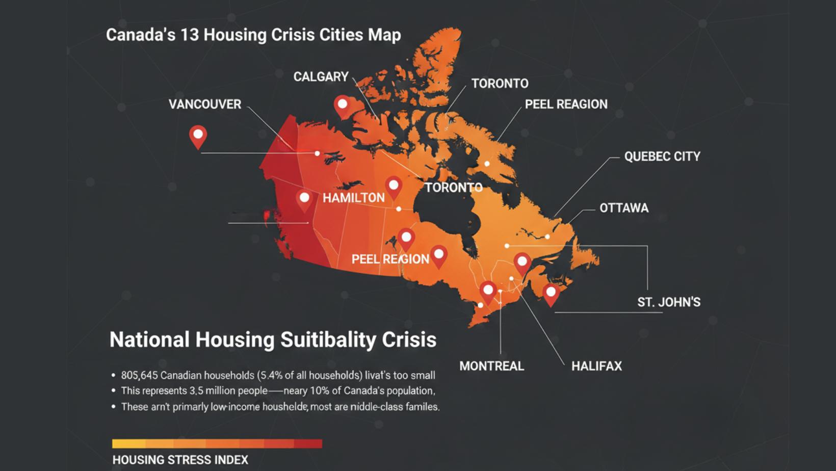 Why Hamilton Made the Housing Crisis List — Investor Opportunities